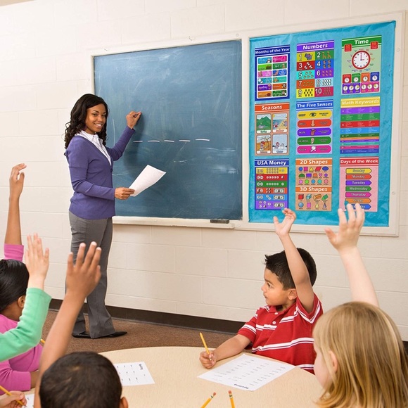 Toys | Educational Posters For Preschoolers Classroom Learning Kids ...